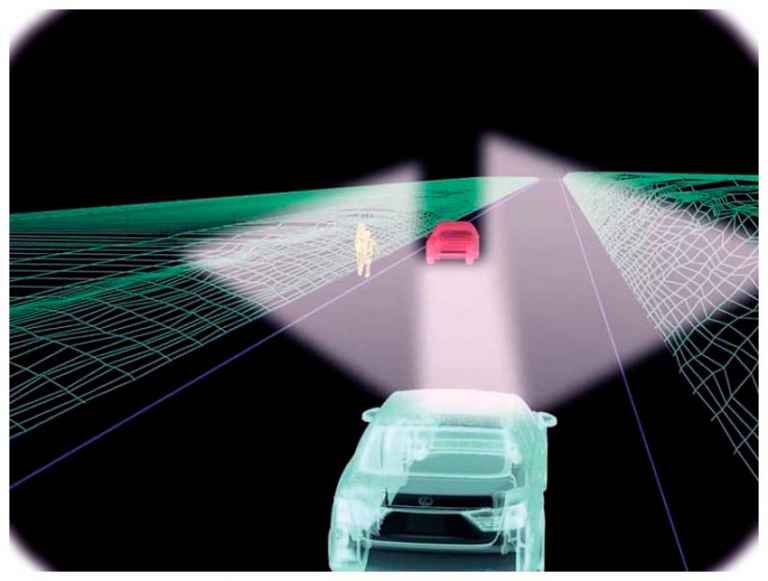 Jeep Headlight Test - Learn How to Determine Headlight Quality